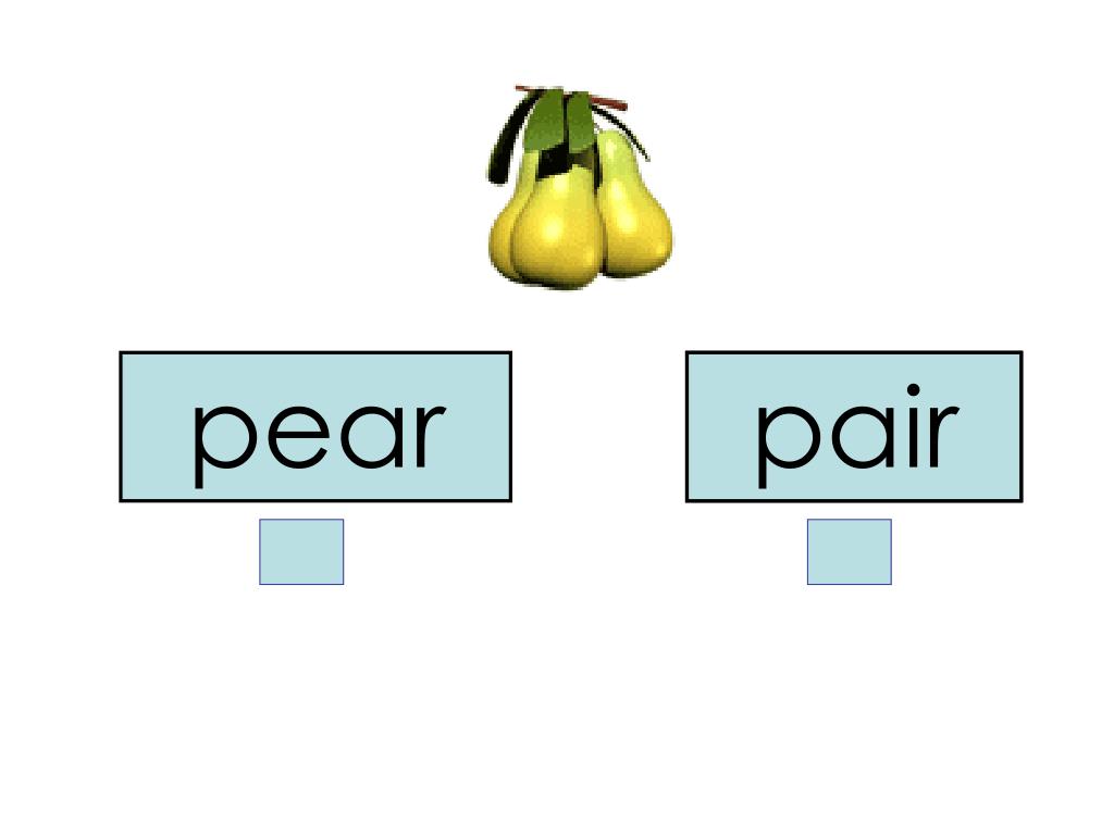 PPT - Phone Home to Homophones PowerPoint Presentation, free download ...