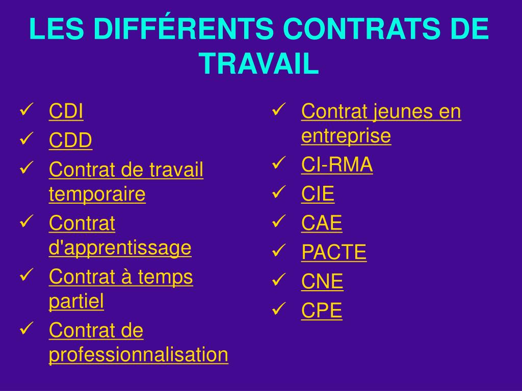 PPT - LES CONTRATS DE TRAVAIL PowerPoint Presentation, free download ... PPT - LES CONTRATS DE TRAVAIL PowerPoint Presentation, free download ...