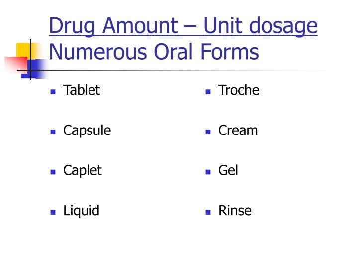 PPT - PRESCRIPTION WRITING PowerPoint Presentation - ID:911086