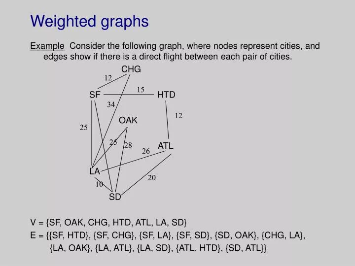PPT - Weighted graphs PowerPoint Presentation, free download - ID:911178