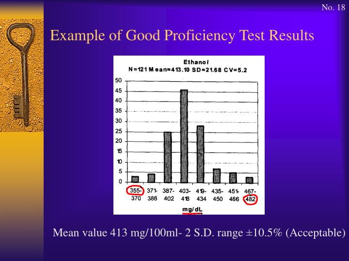 PPT - Importance of Quality Assurance for Forensic Toxicology in North ...