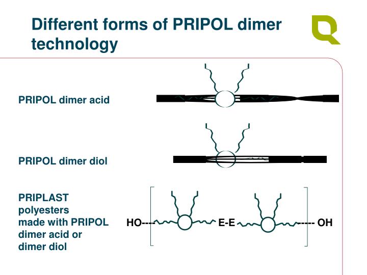 PPT - PRIPOL dimerised fatty acids PowerPoint Presentation - ID:912474
