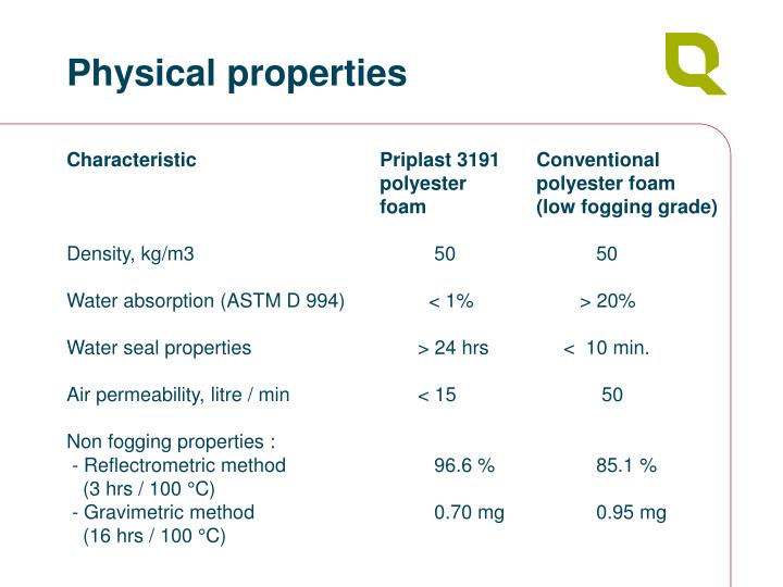 PPT - PRIPOL dimerised fatty acids PowerPoint Presentation - ID:912474