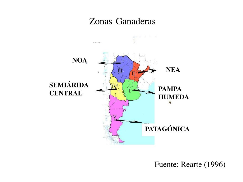 PPT - Zonas ganaderas de la Argentina y la Pampa húmeda PowerPoint ...