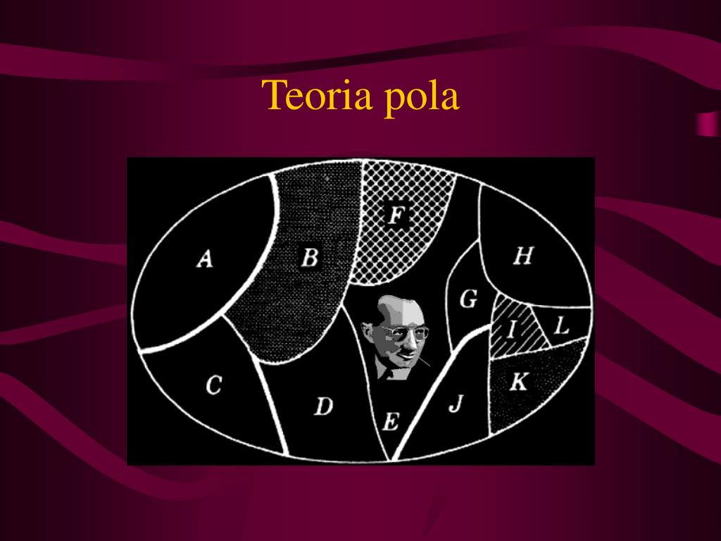 Ppt Terapia Gestalt Powerpoint Presentation Free Download Id 914252