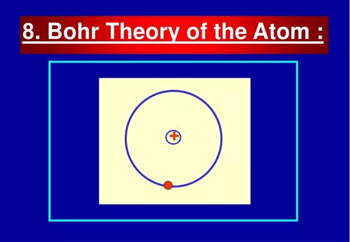 PPT - 8. Bohr Theory of the Atom : PowerPoint Presentation, free ...
