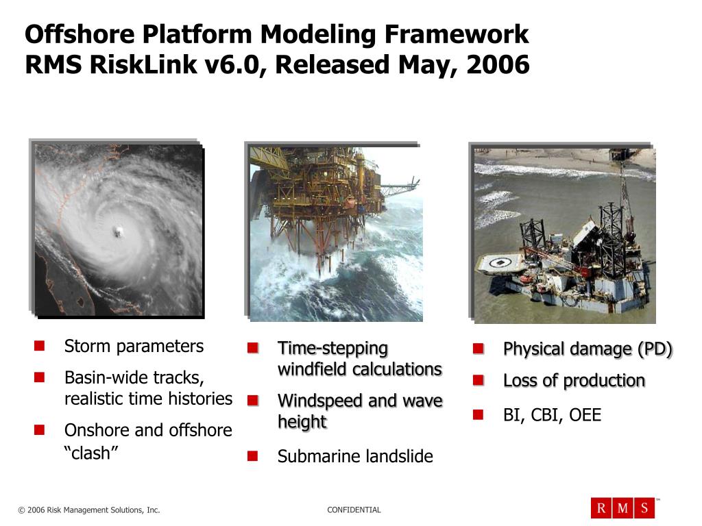 PPT - Modeling Catastrophe Risk to Marine and Energy Exposure in the ...