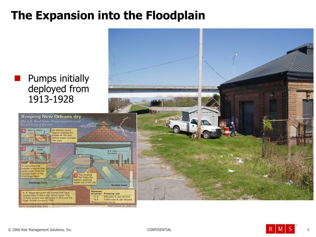 PPT - Modeling Catastrophe Risk to Marine and Energy Exposure in the ...
