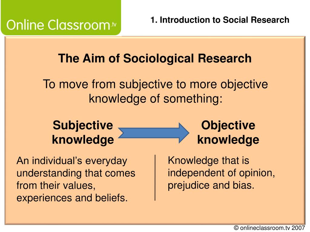 Are Values Subjective Or Objective Subjectivity Theory Values Are
