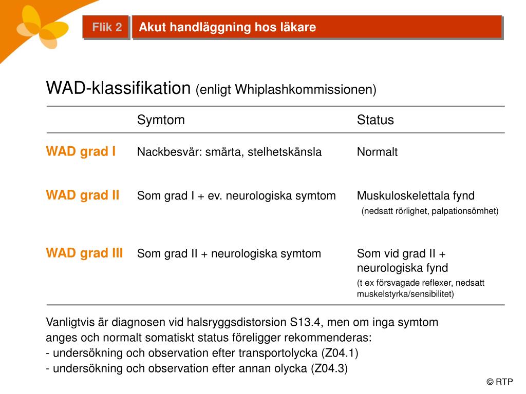 PPT - Handläggning av patienter med whiplashrelaterade besvär (WAD ...