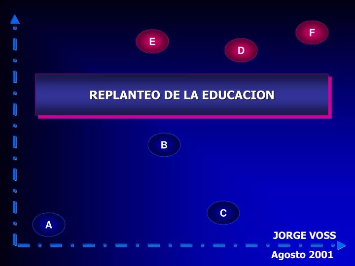 PPT - Agosto 2001 PowerPoint Presentation, free download - ID:915447