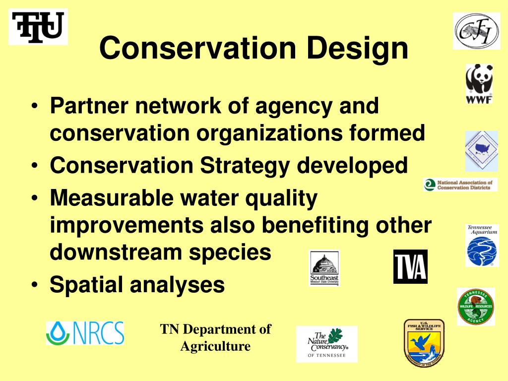 PPT - Strategic Habitat Conservation The Right Stuff in the Right ...