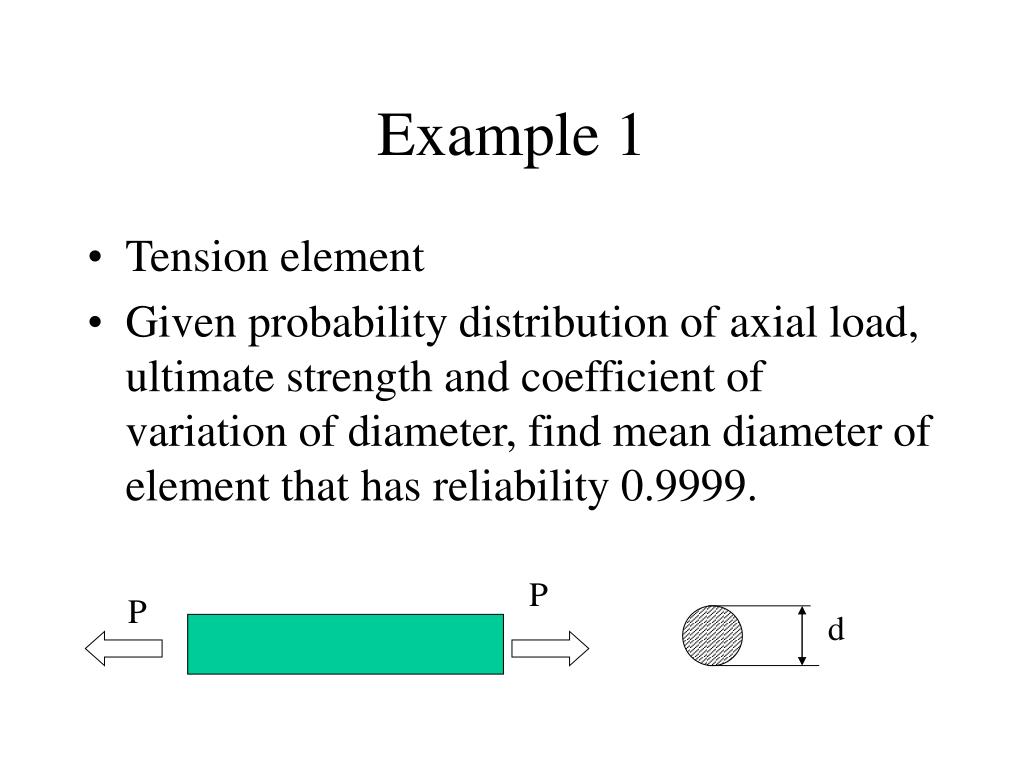PPT - 7. Reliability based design PowerPoint Presentation, free ... PPT - 7. Reliability based design PowerPoint Presentation, free ...