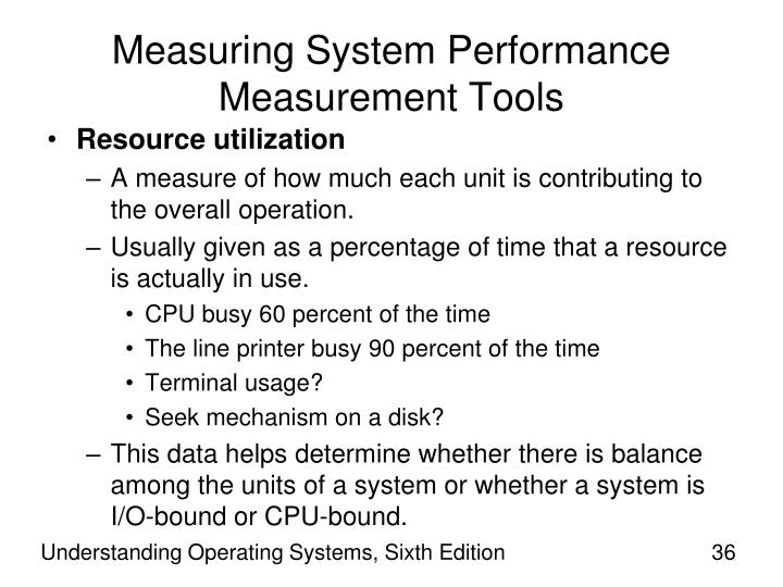 PPT - Understanding Operating Systems Sixth Edition PowerPoint ...