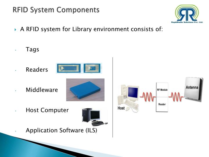 PPT - RFID Based Automation Solution for Library Management PowerPoint ...