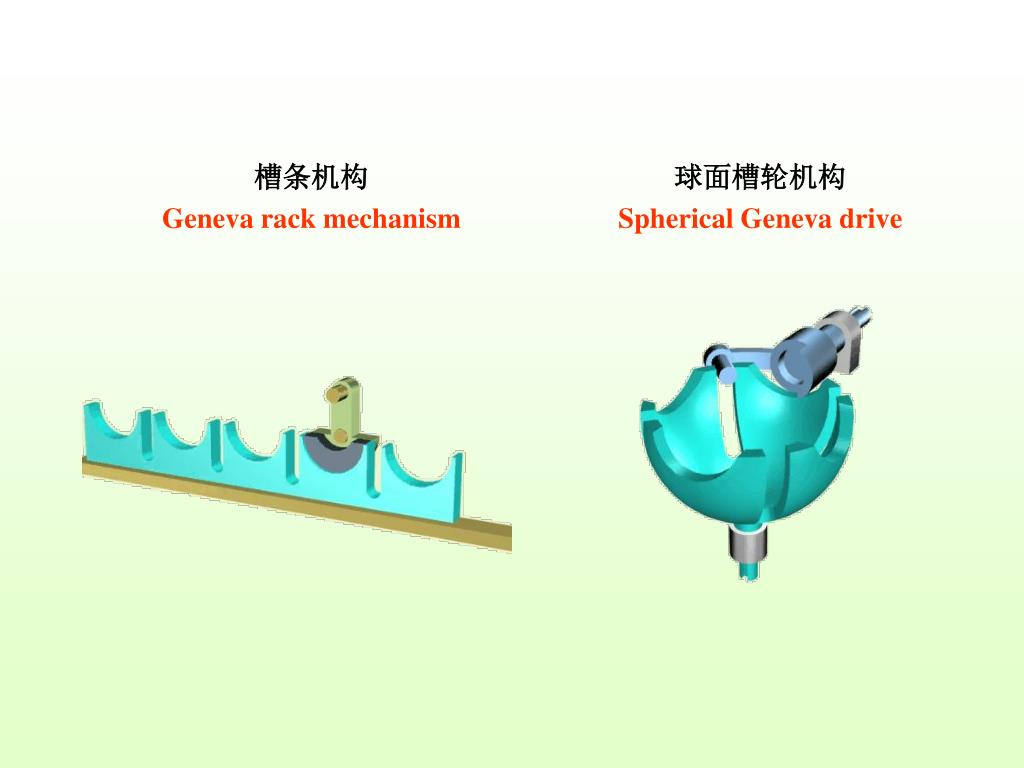 PPT - 第五章 其他常用机构 PowerPoint Presentation, free download - ID:916864