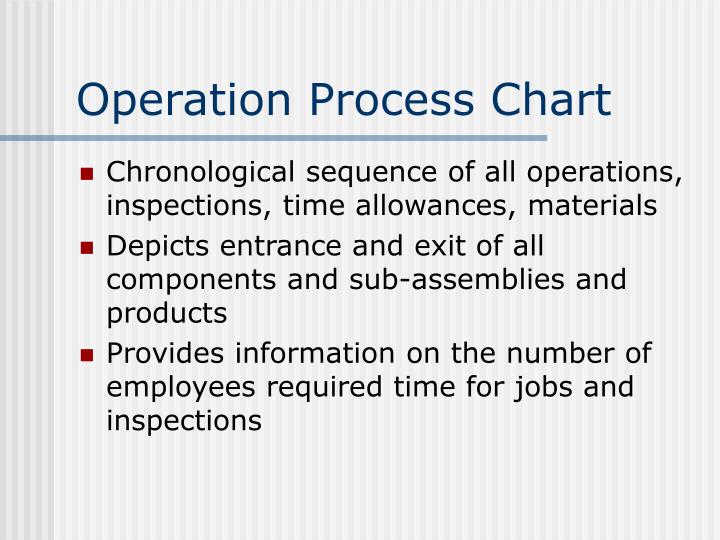 PPT - Problem Solving Tools PowerPoint Presentation - ID:916882