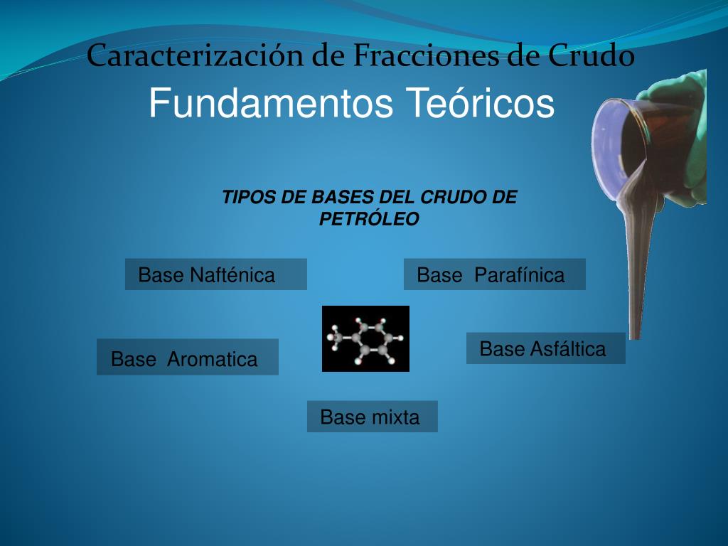 PPT - Profesora Yadira López Profesor Alexis Manuel Faneite PowerPoint ...