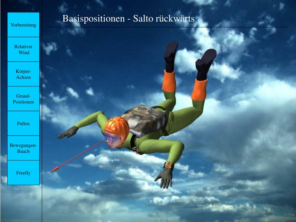 PPT - Ausbildung von Erstspringern – Sprungvorbereitung und Theorie des ...