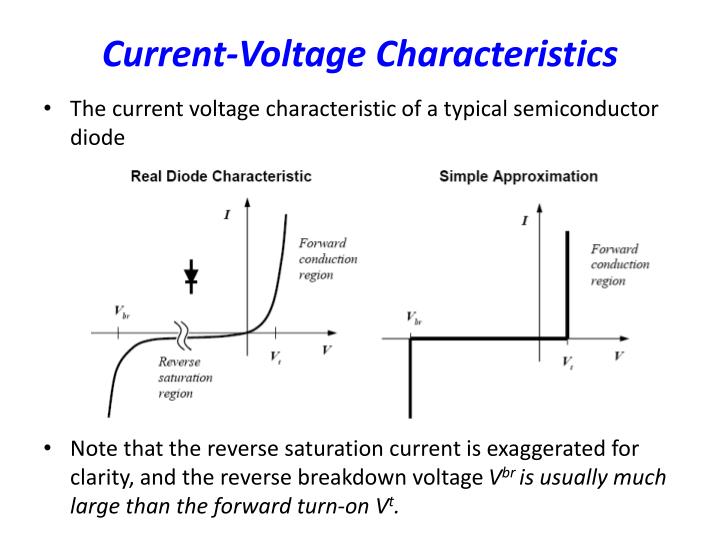 PPT - LECTURE 4 DIODE LED ZENER DIODE DIODE LOGIC PowerPoint ...