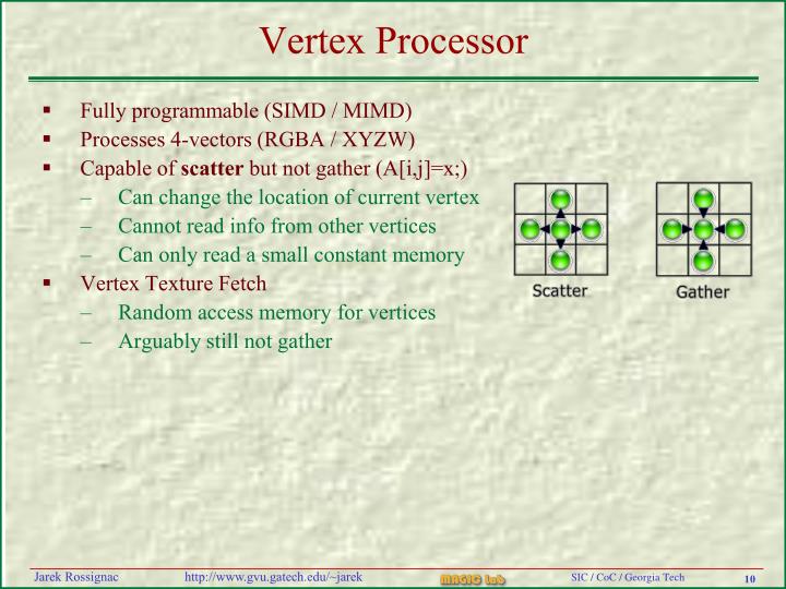 PPT - GPU PowerPoint Presentation - ID:919240