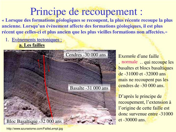 PPT - La mesure du Temps dans l’histoire de la Terre et de la Vie ...