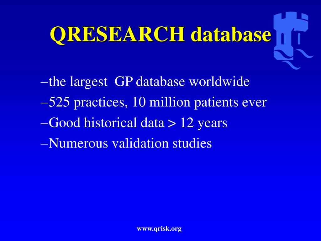 Ppt Qrisk A New Cvd Risk Score Development And Validation Julia