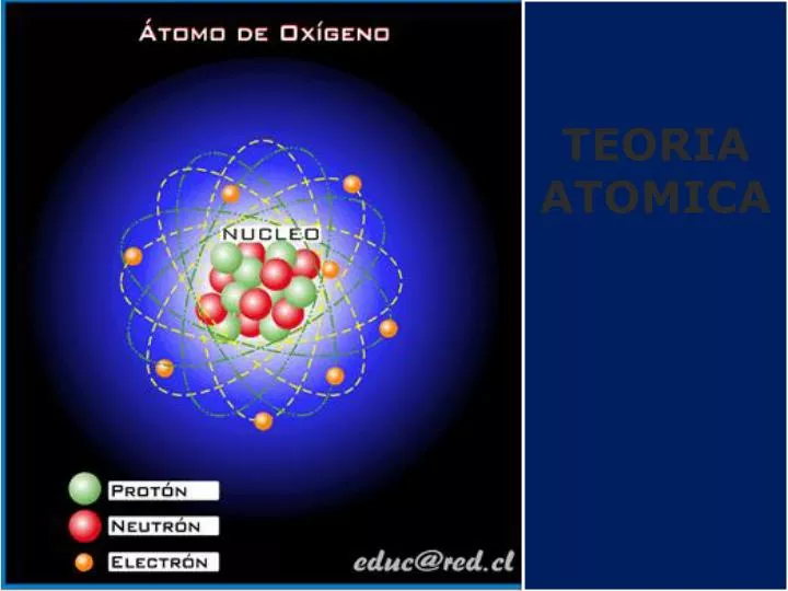 PPT - TEORIA ATOMICA PowerPoint Presentation, free download - ID:920448