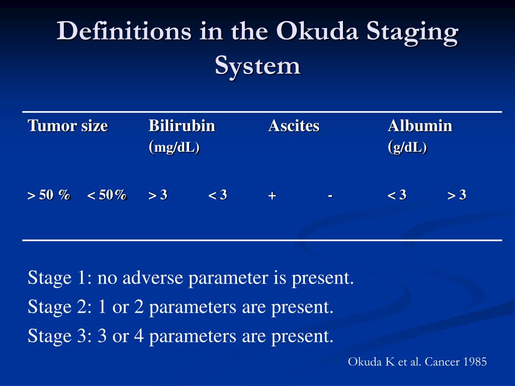 PPT - Diagnosis and Treatment of Hepatocellular carcinoma PowerPoint ...