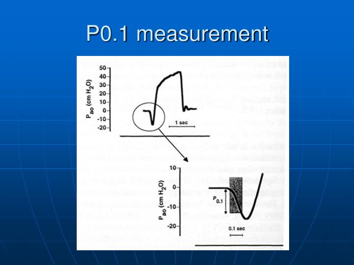 PPT - Respiratory Monitoring PowerPoint Presentation - ID:920665