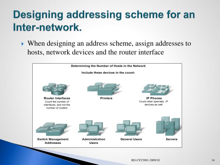 PPT - IP Address and Subnetting PowerPoint Presentation - ID:920758