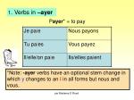 PPT - Boot verbs! PowerPoint Presentation - ID:922450