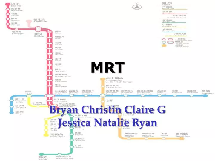 PPT - MRT PowerPoint Presentation, free download - ID:922922