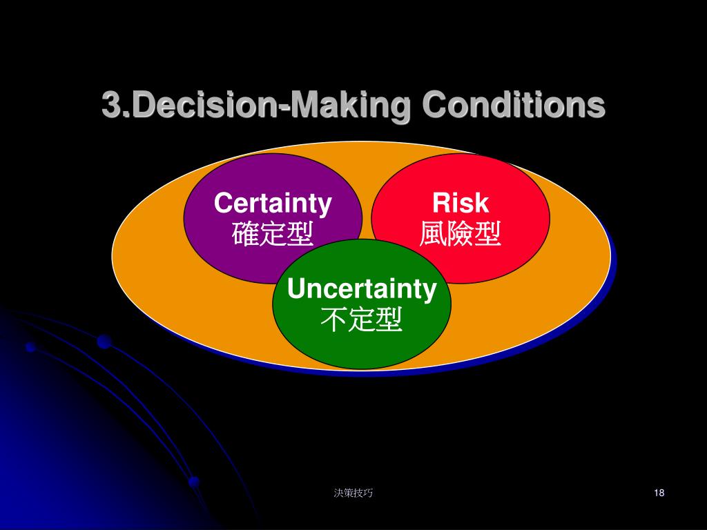 PPT - 決策分析的意義 PowerPoint Presentation, free download - ID:922991