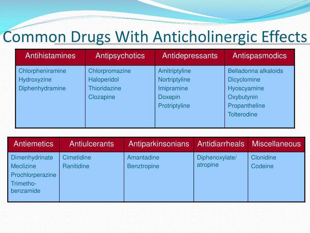 PPT - Medication Management Considerations for the Older Patient ... PPT - Medication Management Considerations for the Older Patient ...