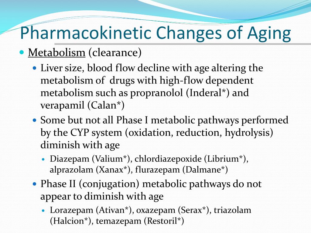PPT - Medication Management Considerations for the Older Patient ... PPT - Medication Management Considerations for the Older Patient ...