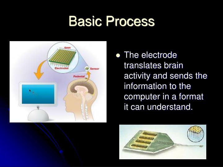 PPT - BrainGate Hardware PowerPoint Presentation - ID:923699