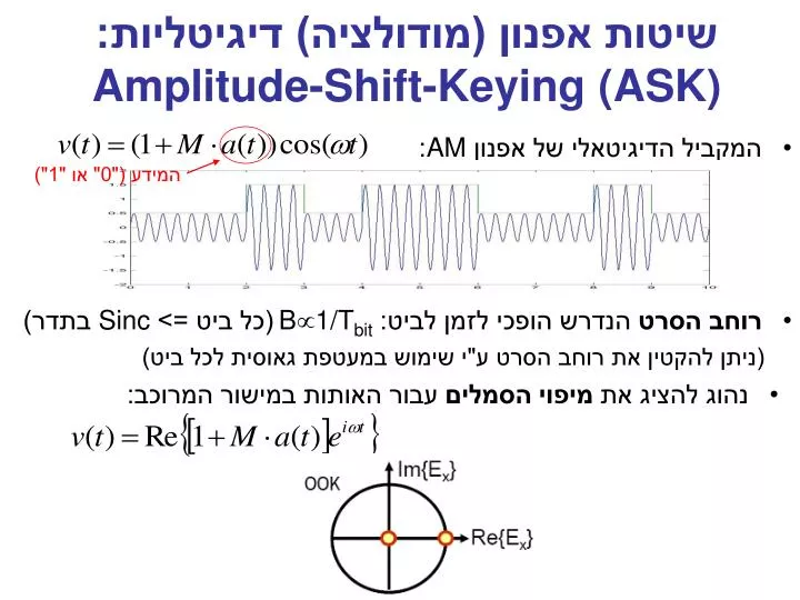 PPT - שיטות אפנון (מודולציה) דיגיטליות: Amplitude-Shift-Keying (ASK ...