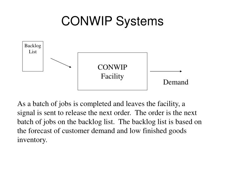 PPT - CONWIP Systems PowerPoint Presentation - ID:923901