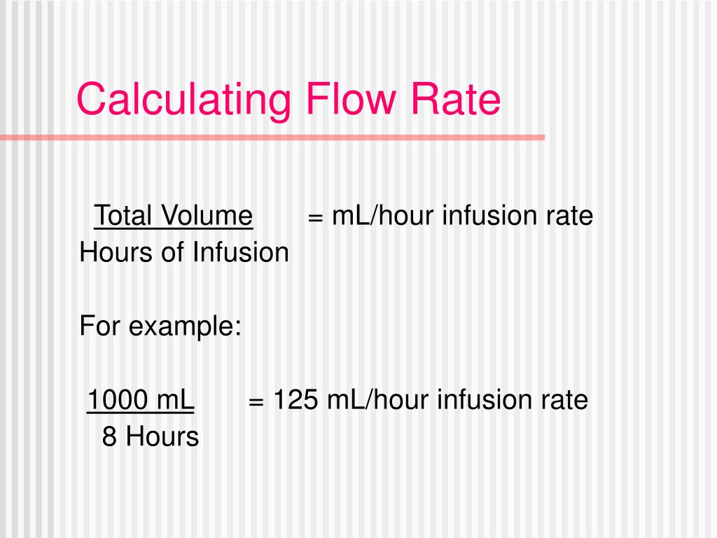 PPT - Medical-Surgical Nursing: An Integrated Approach, 2E Chapter 11 ...