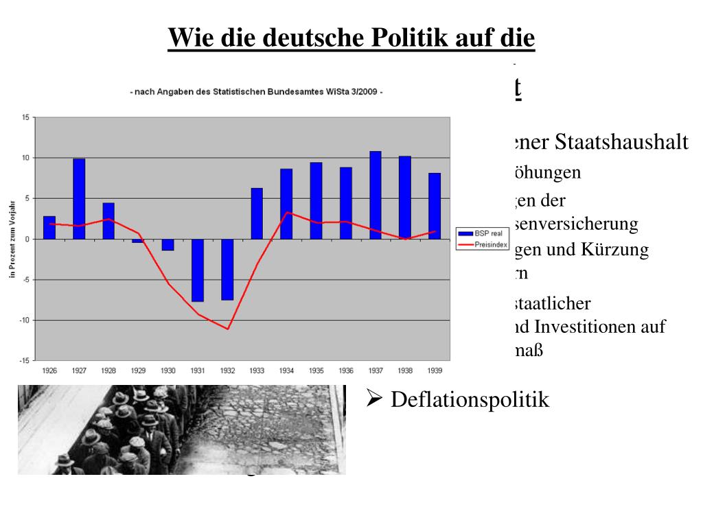 PPT - Weltwirtschaftskrise 1929 PowerPoint Presentation, free download ... PPT - Weltwirtschaftskrise 1929 PowerPoint Presentation, free download ...