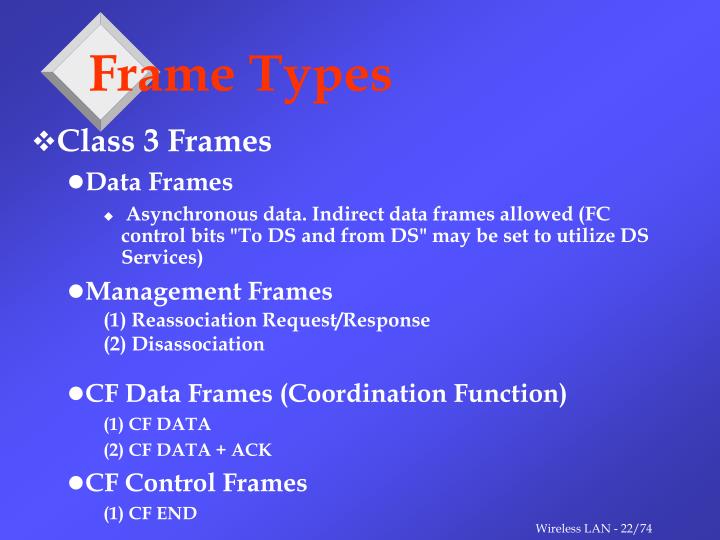 PPT - IEEE 802.11 Wireless LAN PowerPoint Presentation - ID:924801