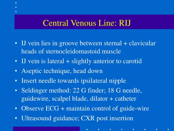 PPT - Hemodynamic Monitoring PowerPoint Presentation - ID:926236
