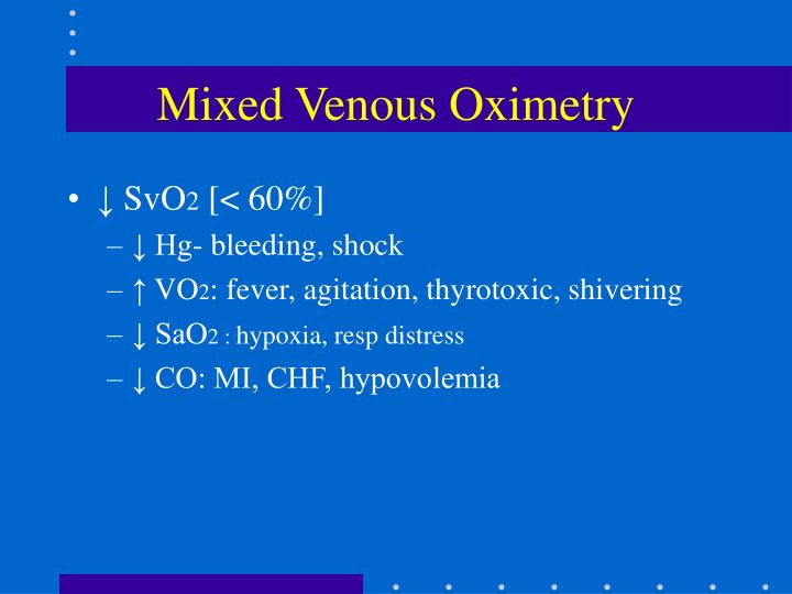 PPT - Hemodynamic Monitoring PowerPoint Presentation - ID:926236