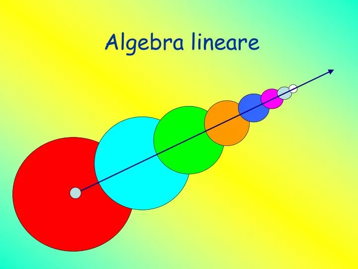 PPT - Algebra lineare PowerPoint Presentation, free download - ID:926427