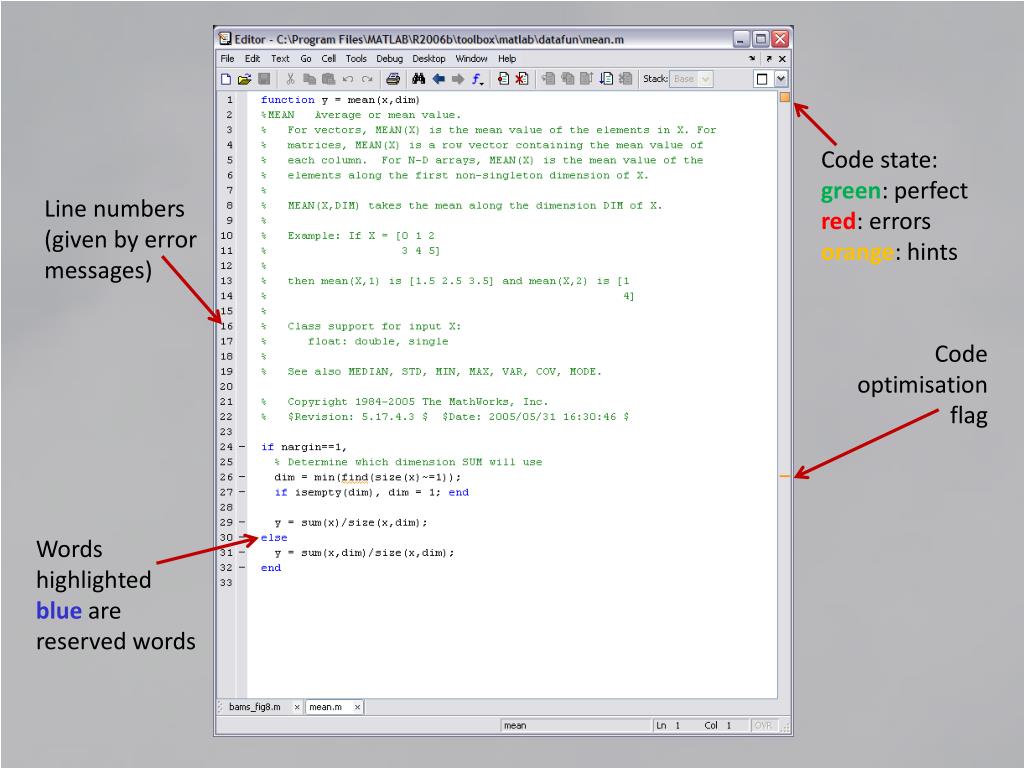 Ppt Introduction To M Atlab 3 Scripts Functionsreal Programming Powerpoint Presentation