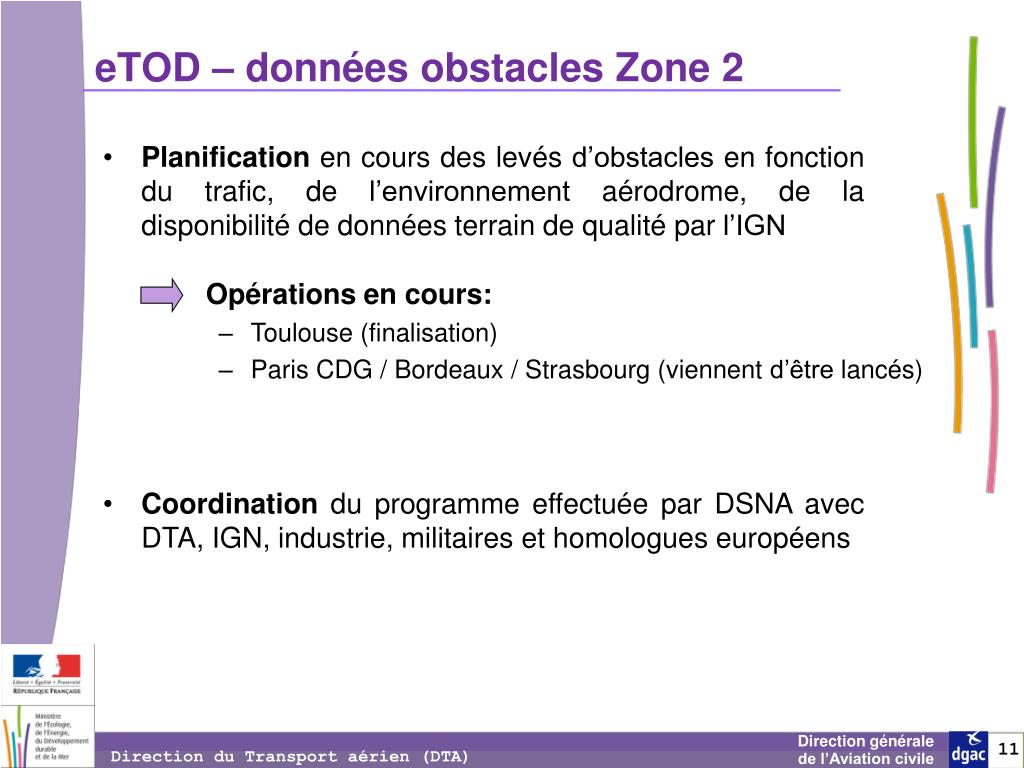 PPT - Données numériques de terrain et d’obstacles Projet eTOD ...