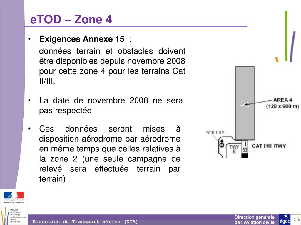 PPT - Données numériques de terrain et d’obstacles Projet eTOD ...
