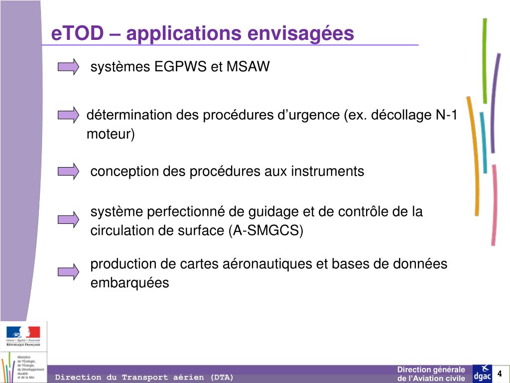 PPT - Données numériques de terrain et d’obstacles Projet eTOD ...
