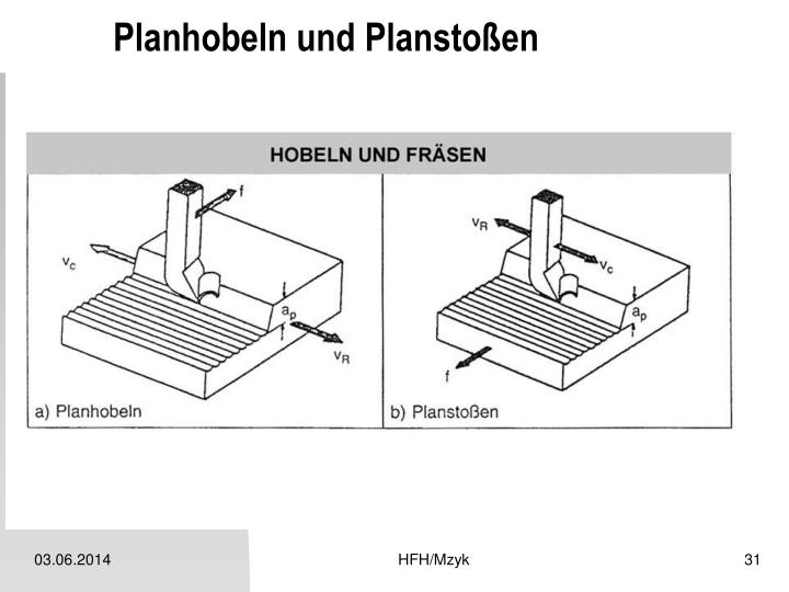 PPT - Trennen PowerPoint Presentation - ID:929001